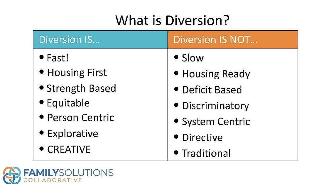Diversion/Problem Solving - Family Solutions Collaborative