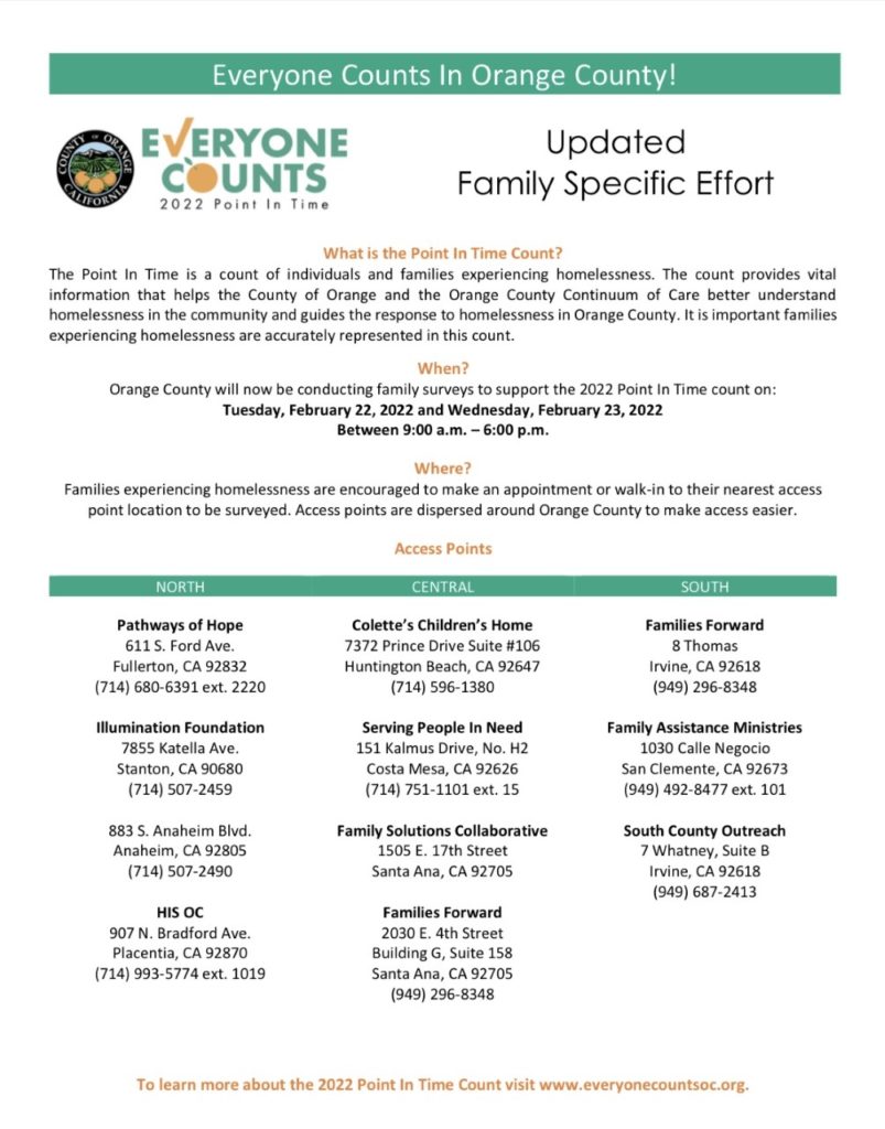 2024 Point in Time Count - Family Solutions Collaborative