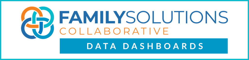 Data Dashboards - Family Solutions Collaborative